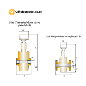 Gate Valve Model ‘S’ Slab Type - Oil field Products