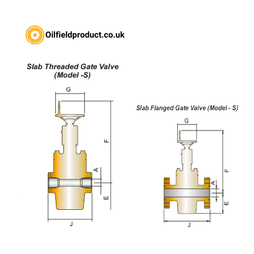 Gate Valve Model ‘S’ Slab Type - Oil field Products
