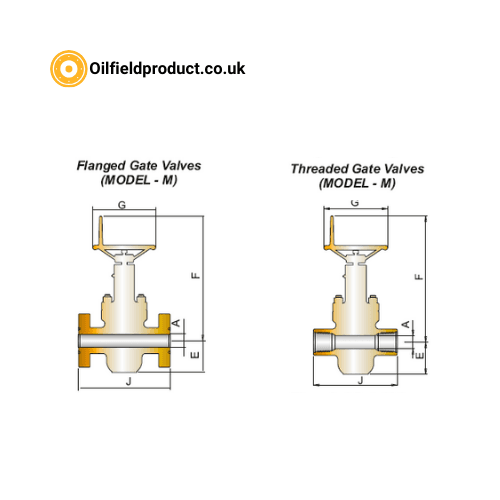 Gate Valve Model ‘M’ Expanding Type - Oil field Products